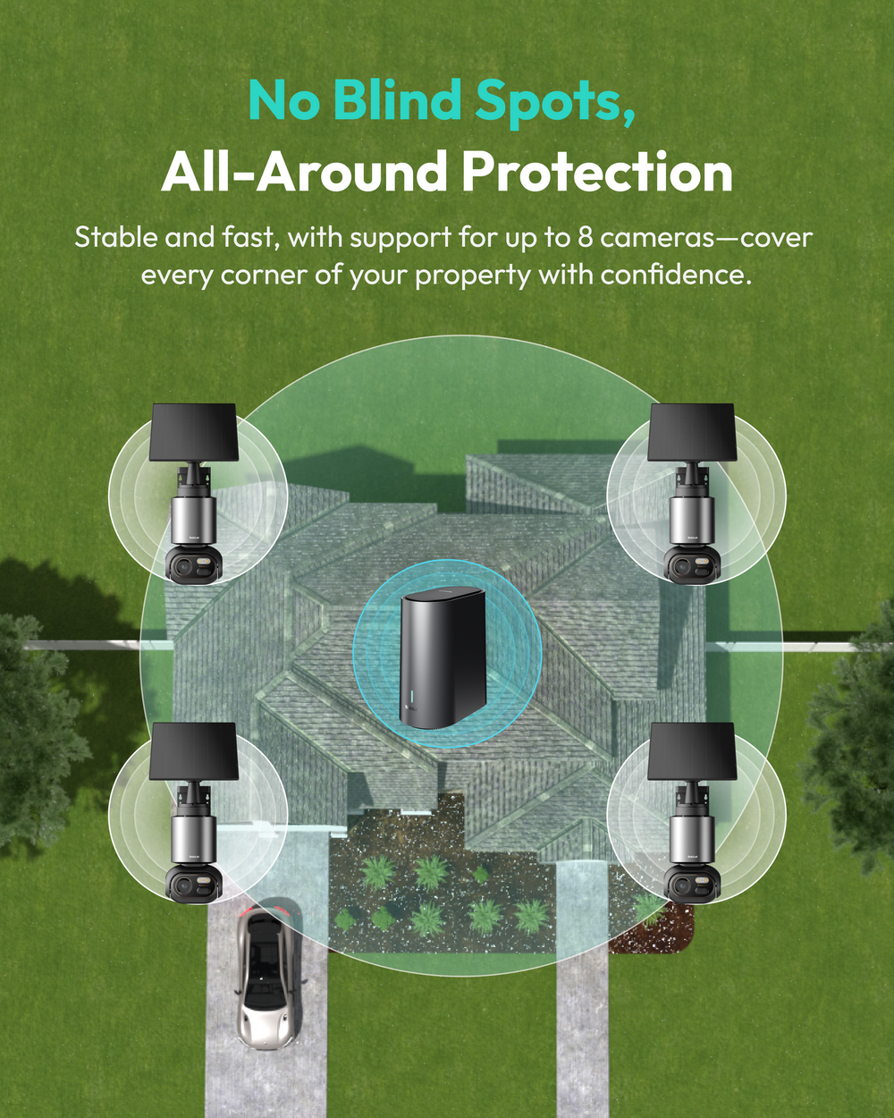 How to Choose Your Perfect Outdoor Security Camera: The Essential Guid ...