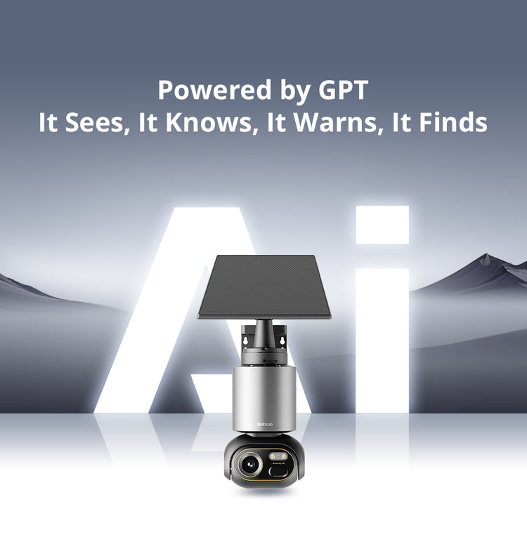 Security Camera – Botslab